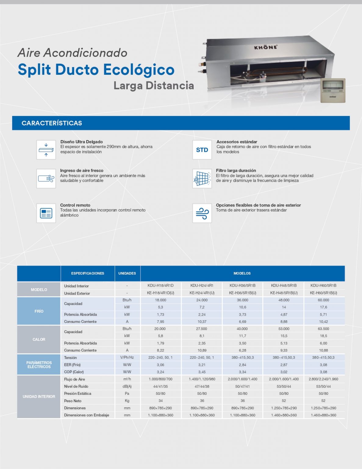 Aire Acondicionado KHONE 24000 Btu Split Ducto ON-OFF – Outlet Market