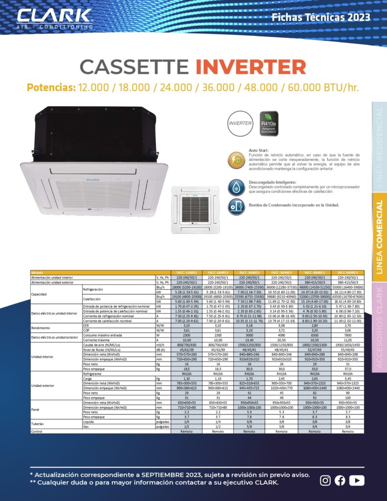 Aire Acondicionado, CLARK, 24000 Btu, SPLIT CASSETTE, INVERTER – Outlet ...